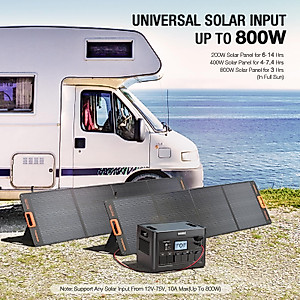 GRECELL Portable Power Station 2400W with 2*200W Foldable Solar Panel, 1843Wh LiFePO4 Solar Generator with 2 PD100W, 4 2400W AC Outlets, UPS Backup Battery for Home Emergency CPAP Outdoor Camping RV