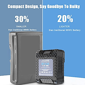 JYJZPB V Mount Battery, Mini V Lock Battery Upgraded 99Wh 14.8V 6800mAh with D-Tap/USB-A/BP Output&LCD Display, Small Portable VMount Battery for Camera Camcorder Broadcast BMPCC, Dtap-Mini-Battery