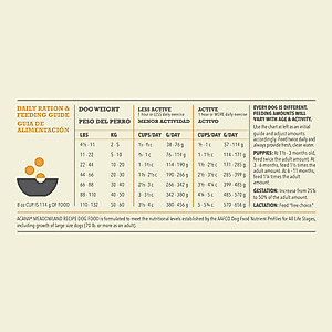 ACANA Highest Protein Dry Dog Food, Meadowland, Chicken and Turkey Recipe, 4.5lb