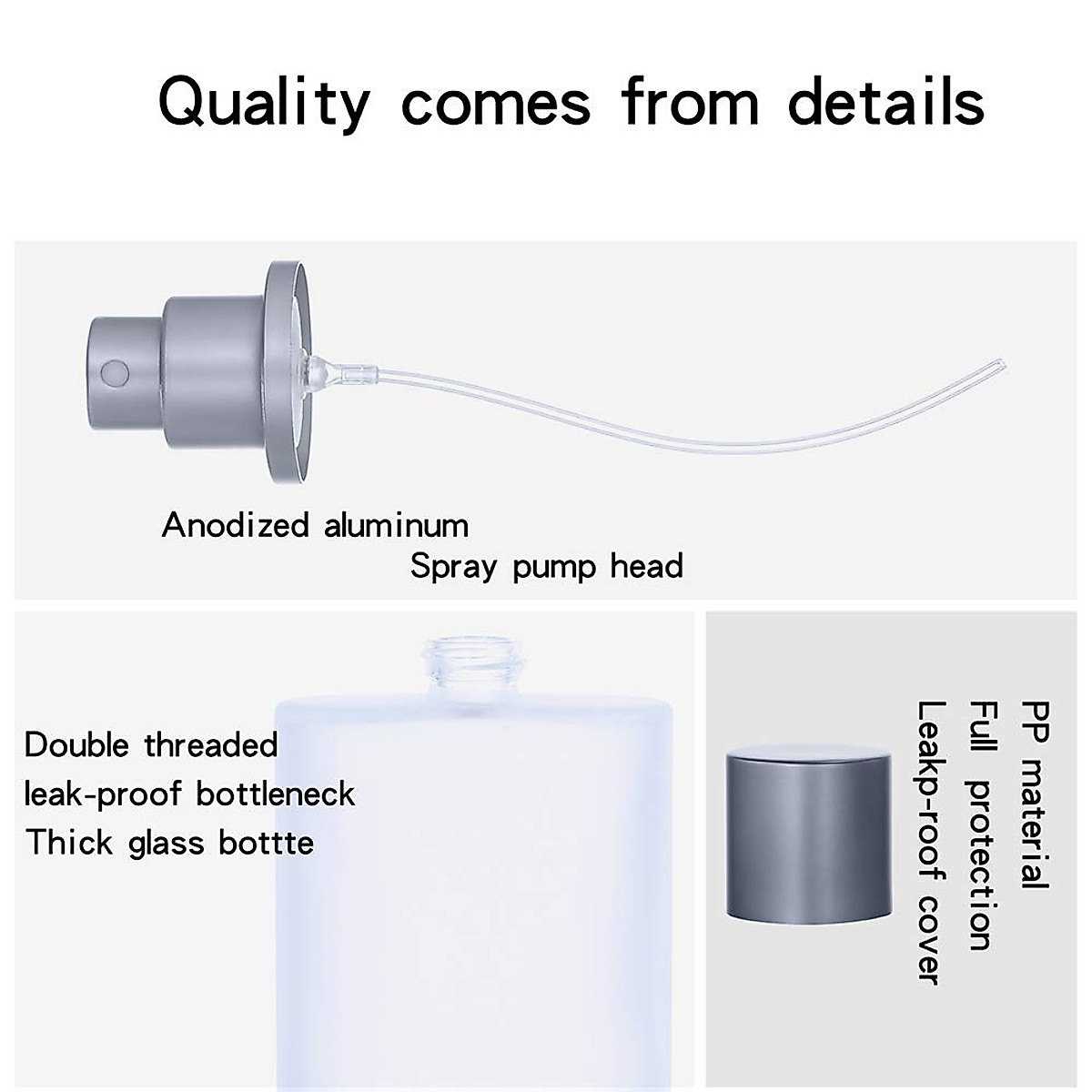 2 Pack 100ml/3.38 Oz Empty Frosted Glass Spray Bottle Perfume Atomizer, Refillable Fine Mist Spray Empty Perfume Bottles with 4 kinds of perfume dispenser (2 Pack 100ml/3.38 Oz Frosted Bottles)