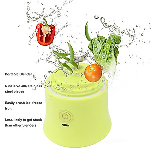 Luqeeg Portable Blender, 20oz 600ml Mini Blender, USB Rechargeable Blender with 6 Blades Handheld Personal Size Blender for Shakes and Smoothies for Kitchen Home Travel Office Camping