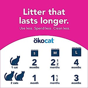 ökocat Super-Soft Natural Wood Clumping Cat Litter with Odor Control, Large,16.7 lbs