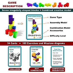 OUXIA Magnetic Building Blocks Magic Magnetic 3D Puzzle Cubes, Set of 7 Multi Shapes Magnetic Blocks with 54 Guide Cards, Children's Educational Toys and Stress Relief Fidget Toys for Kids Adults