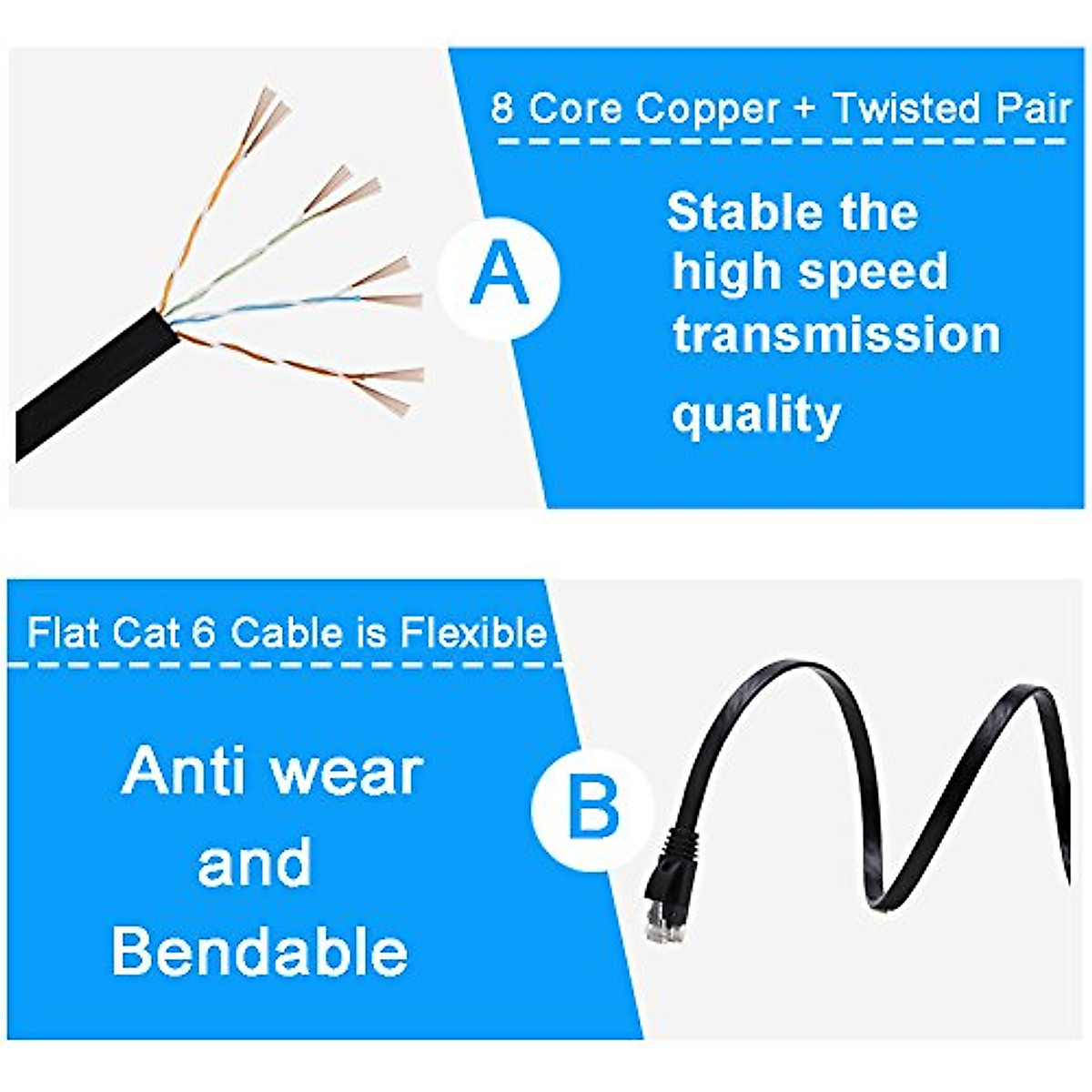 Cat 6 Ethernet Cable 35 ft Flat Black,Solid Cat6 High Speed Computer Wire with Clips & Rj45 Connectors for Router, Modem, Faster Than Cat5e/Cat5, (35ft, 1 Pack, Black)