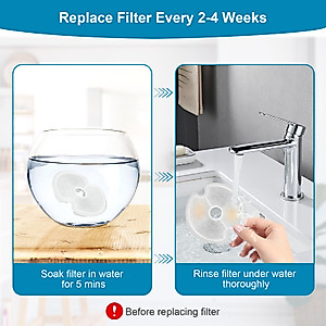 VinDox Cat Water Fountain Filters for Cat Water Fountain 84oz/2.5L Stainless Steel and Neverland Cat Water Fountain with LED Night Light, 8 Packs