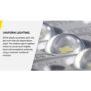 MELDIKISO LED Module, White Light for Window, Storefront Decoration, SMD 116ft 2835 Waterproof, 3 LED Chips, 1W, DC12V, IP65, Beam Angle 160°, Bulk for Channel Letter Light Box Signs (50PC)