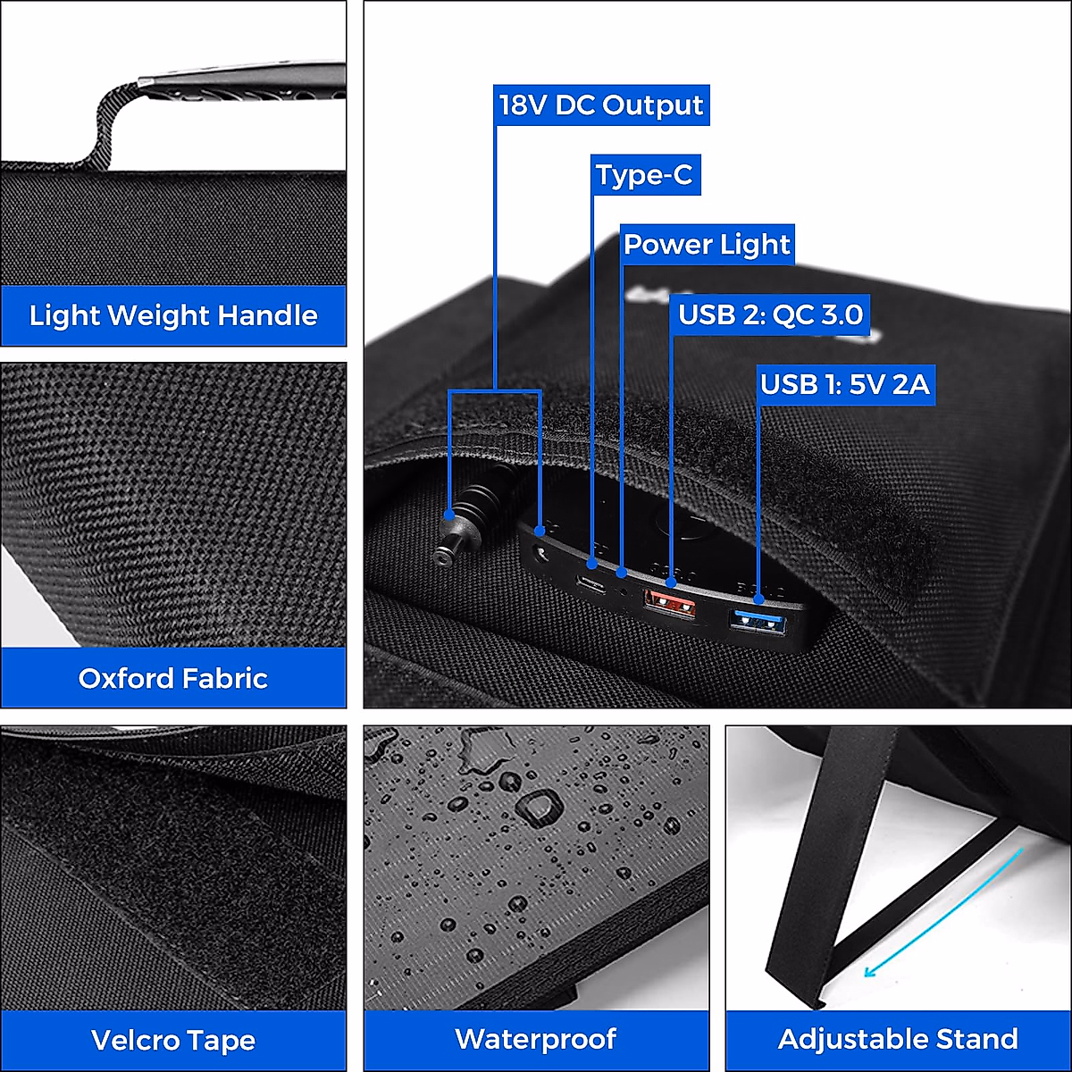 120W Portable Solar Panel – Solar Panels for Camping with USB & DC Output - Folding Solar Panel for Camping RV & Outdoor Use - Compatible with Solar Generators Power Stations