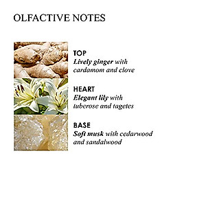 Molton Brown Heavenly Gingerlily Eau de Toilette , 3.3 Fl Oz