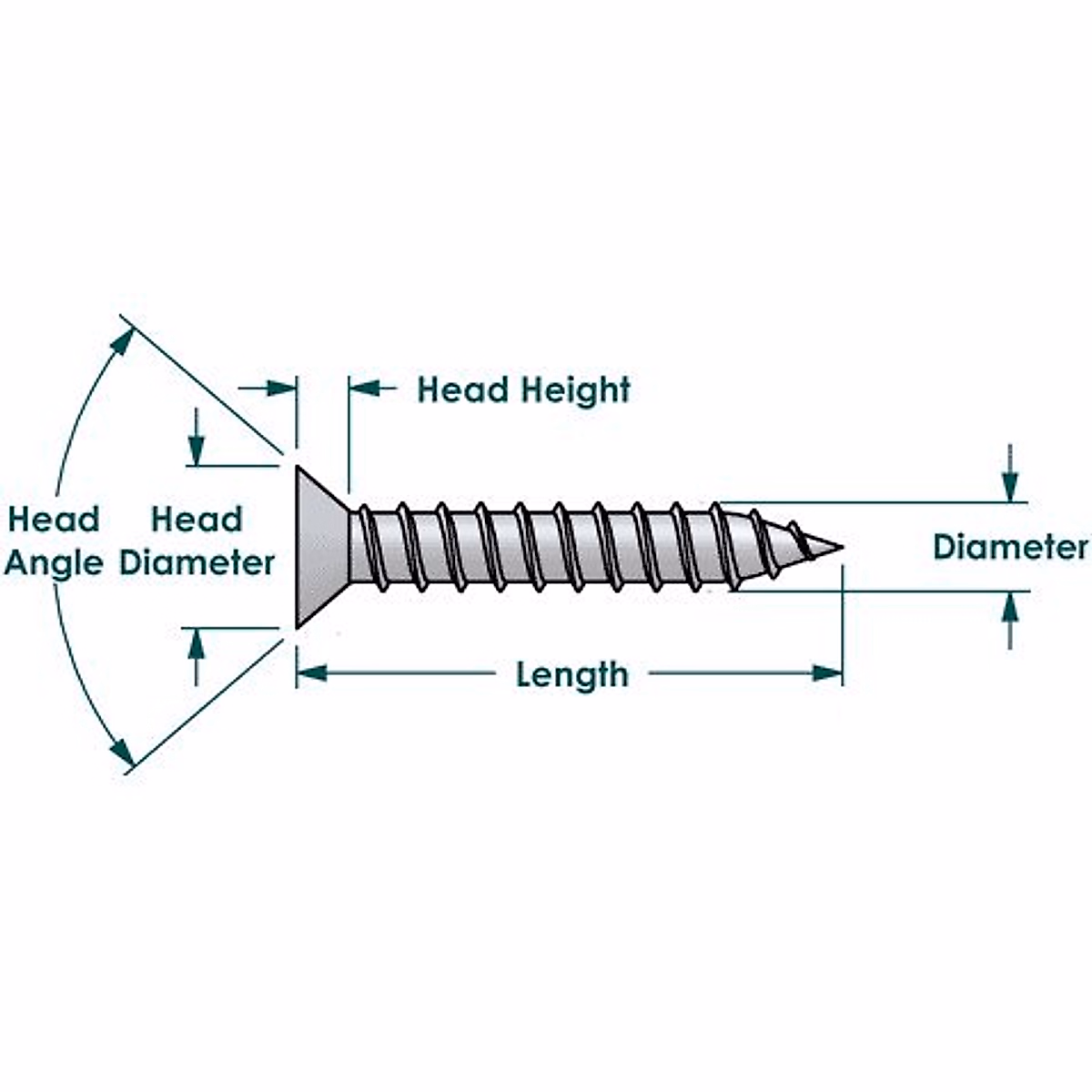 100 Qty #4 x 5/8" Flat Head Solid Brass Phillips Head Wood Screws (BCP102)
