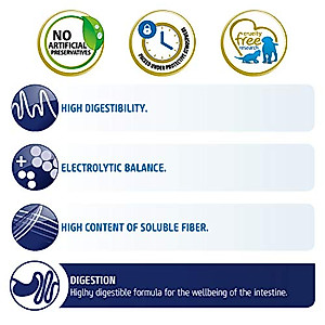 Farmina N&D Functional Quinoa Digestion Lamb Dry Cat Food 3.3 Pounds