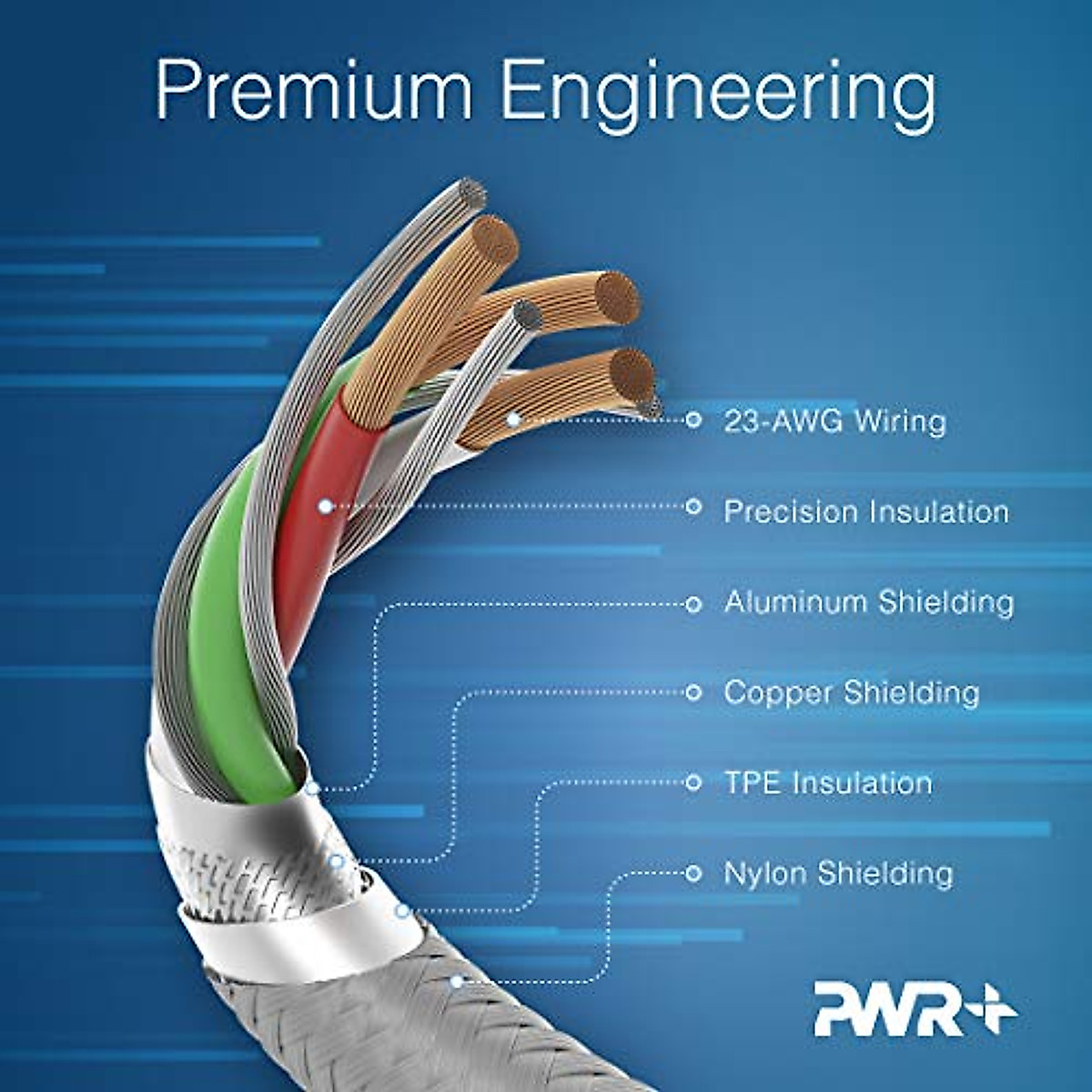 USB-C Printer Cable 10 Ft Type-C to USB B 2.0 High Speed for MacBook Pro HP Canon Brother Epson Xerox Samsung Lenovo Dell Acer Surface Yamaha Casio Digital Piano MIDI Keyboard Controller Audio Mixer