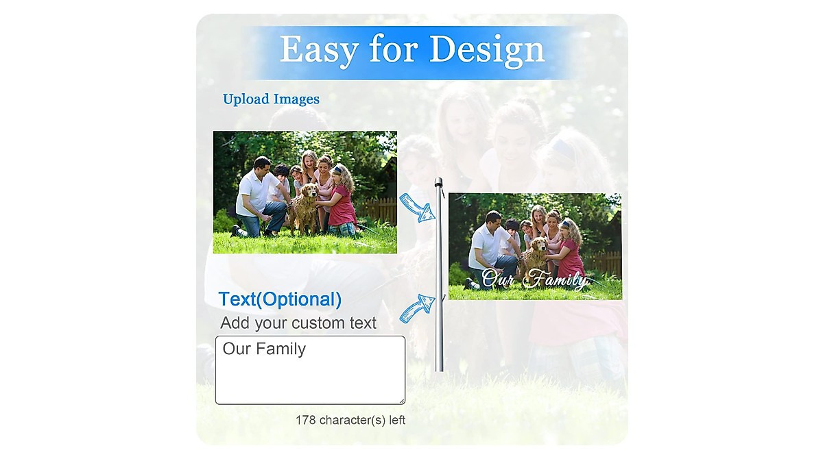 Create Custom 3x5 FT Flags - Personalize Your Design