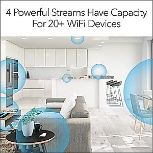 NETGEAR WiFi 6 Mesh Range Extender (EAX18) - Add up to 1,500 sq. ft. and 20+ Devices with AX1750 Dual-Band Wireless Signal Booster & Repeater (up to 1.75Gbps Speed), WPA3 Security, Smart Roaming