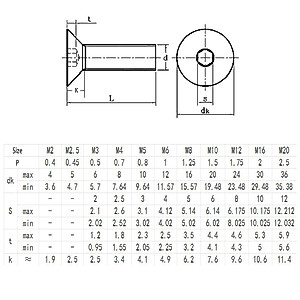 PZRT 12pcs Hexagon Hex Socket Countersunk Screw Stainless Steel A2-70 Flat Head Screw Allen Bolts M5x10, Silver Tone