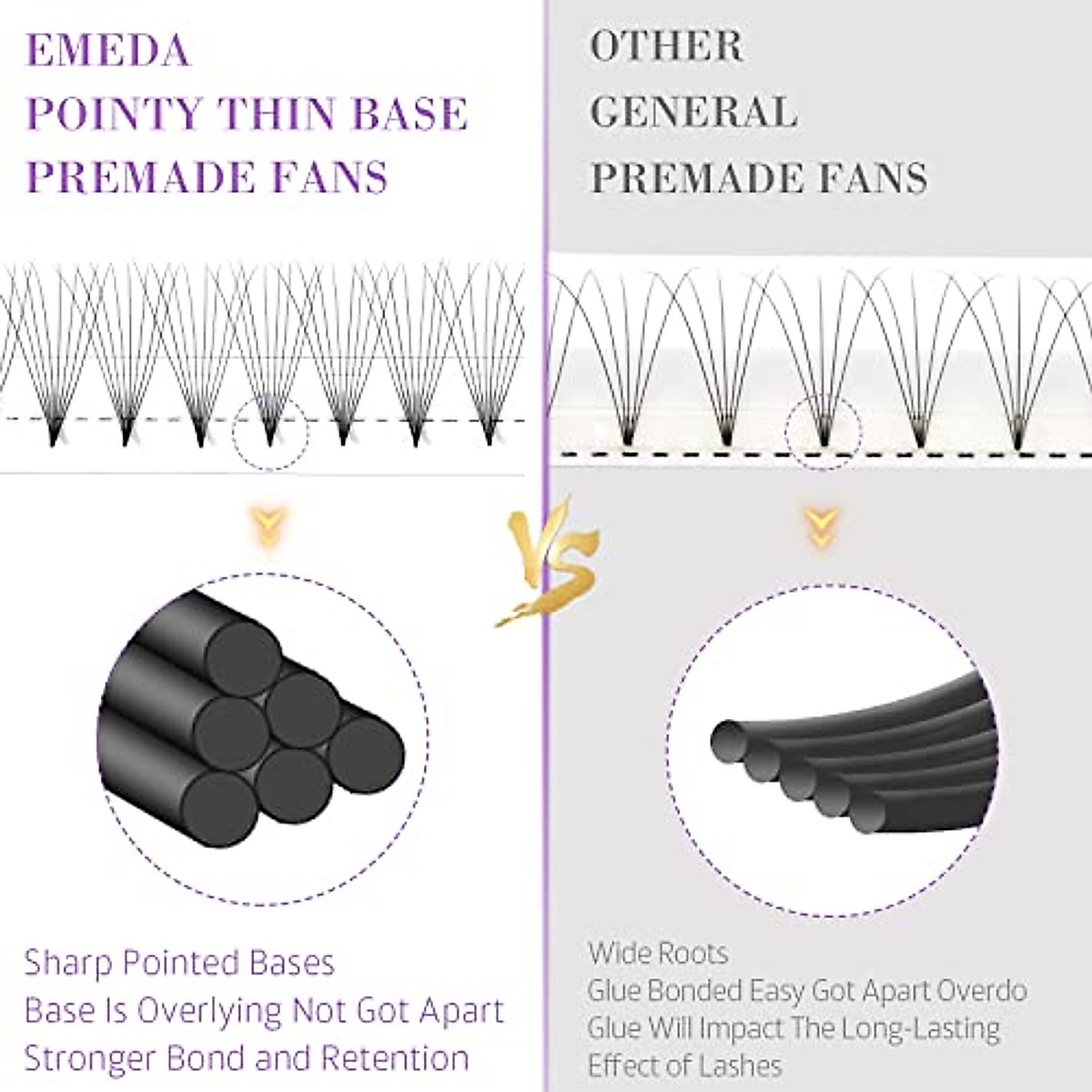 EMEDA 180 Fans Premade Fans Eyelash Extensions Pointy Base Thin Base 8D Stable C Curl Premade Lash Extensions Fans Pre Fanned Volume Lash Extensions (8D 0.07 C Mix 8-14mm)