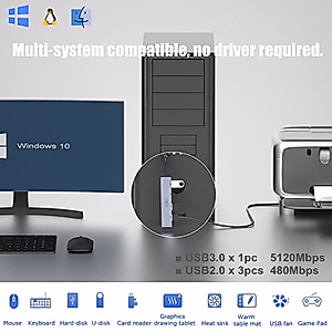 USB 3.0 Hub Splitter, TargetGo 4-Port USB Extender Ultra-Slim Data Hub Suitable for Computer or Laptop, Extend More USB A Devices Like Mouse, Keyboard, Flash Drive, Mobile HDD, Microphone and More.