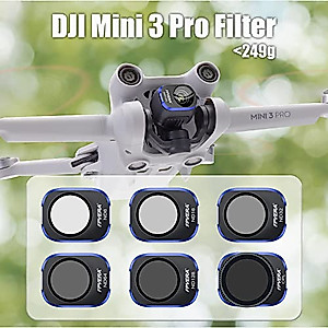 ND Filter Set for DJI Mini 3 Pro, 6-Pack Drone Camera Lens Filter Accessories Polarized CPL Filter with Aluminum Alloy Frame & 32-Layer Coating HD AGC Optical Glass (CPL,ND8,ND16,ND32,ND64,ND128)