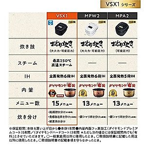 Panasonic SR-VSX181-W Steam & Variable Pressure IH Rice Cooker 10 Go Cook IoT Compatible White 100V