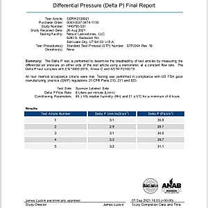 Snuggle Shield™ Custom Filter 4 Pack Luxe Protection™ Disposable mask, air Purifier, face mask, Baby mask, Newborn Essentials, Baby Protection