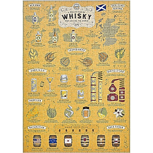 Ridley's Whisky Lover's 500-Piece Jigsaw Puzzle – Whisky Puzzle with Informational Image, Sturdy Storage Tube Included – Activity Puzzle – Makes a Great Gift