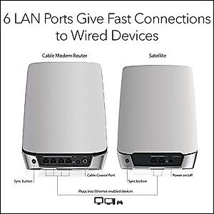 NETGEAR Orbi WiFi 6 Cable Modem Router + Satellite Extender, AX4200, Covers 5000 sq. ft., 40+ Devices