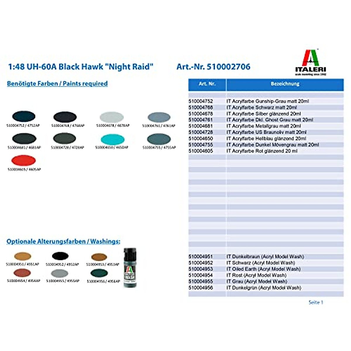 Italeri  510002706 – 1:48 UH-60A Black Hawk Night Raid