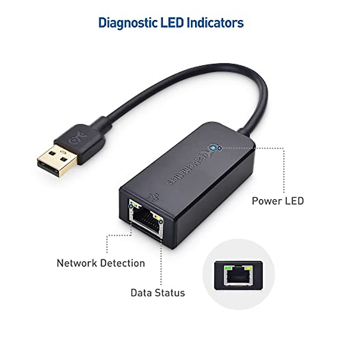 Cable Matters Plug & Play USB to Ethernet Adapter with PXE, MAC Address Clone Support (Ethernet to USB 2.0 Adapter, Ethernet Adapter for Laptop) Supporting 10/100 Mbps Ethernet Network in Black