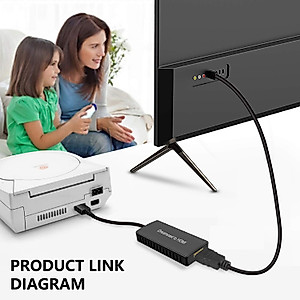 Sega Dreamcast to HDMI Converter Supports 16:9/4:3 switching, Plug and Play HD HDMI Cable for Sega Dreamcast (Sega DC)