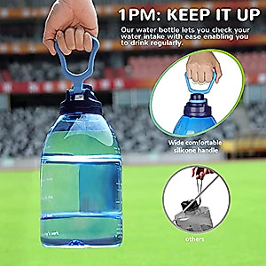 Diller bottle 1 Gallon Water Bottle with Time Marker, Large 128oz Water Bottle to Drink, Motivational Water Jug with handle for Gym Workout, BPA Free, Leak-Proof (Blue)