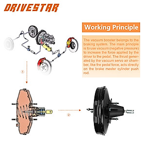 DRIVESTAR BT4Z2005A Vacuum Power Brake Booster, fit 2011 2012 2013 2014 for Ford Edge, 2011-2015 for Lincoln MKX, Part # BA1Z2005A BA1Z-2005-A BT1Z2005A 54-72020 5C472020 BT4Z2005A CT4Z20005A