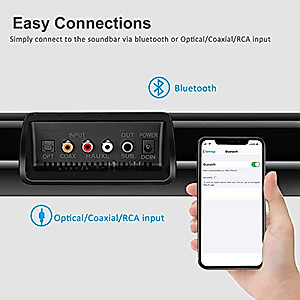 Saiyin Sound Bars for TV, Wired and Wireless Bluetooth 5.0 TV Stereo Speakers Soundbar 32’’ Home Theater Surround Sound System Optical/Coaxial/RCA Connection, Wall Mountable