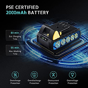 TERRADISE Cordless Hedge Trimmer with 2000mAh Battery Pack and Charger, Gardening Tool for Brush and Hedge Trimming, Electric Bush Cutter with 20" Dual Action Blades for Tree Branches Shrubs More