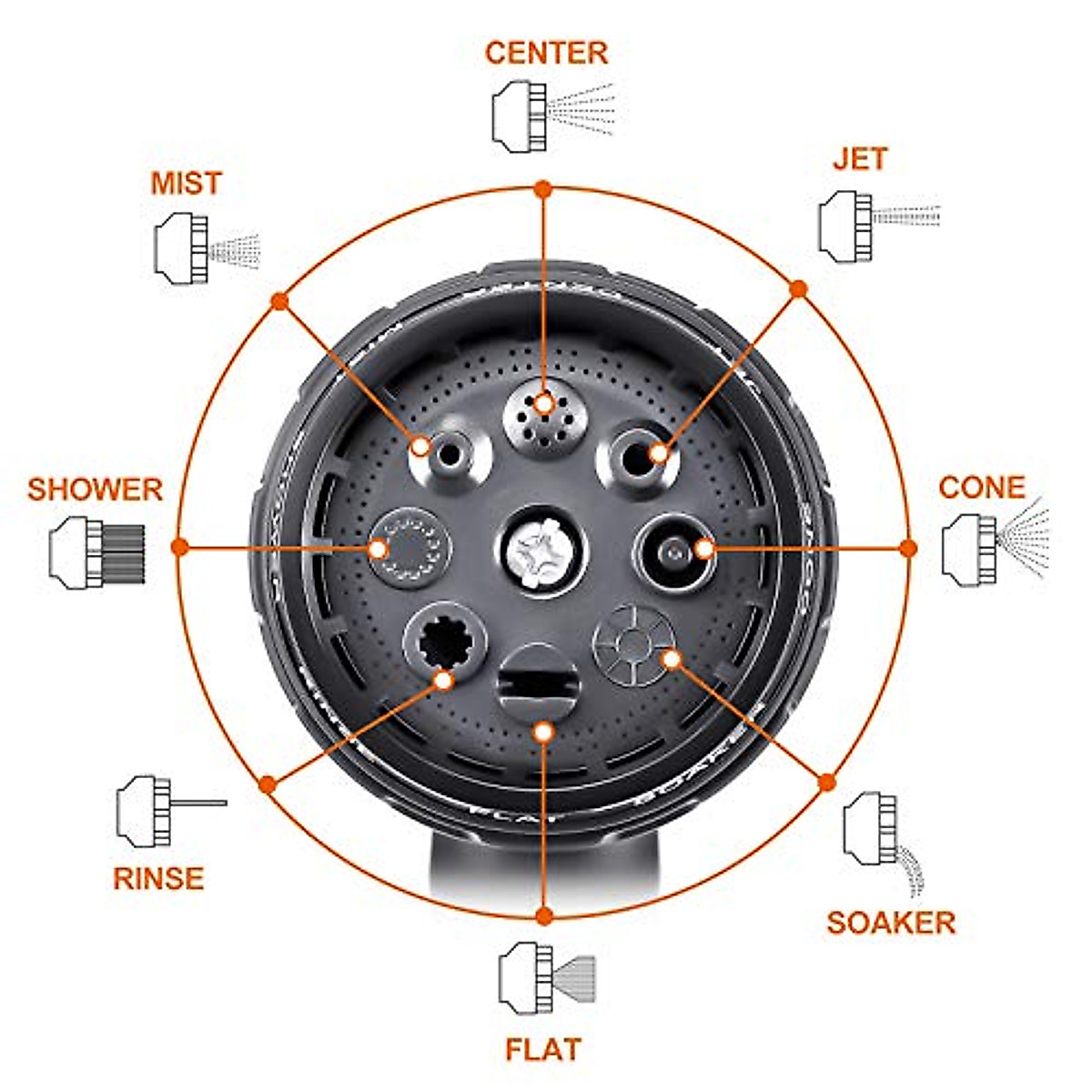 Garden Hose Nozzle Water Hose Sprayer with 8 Watering Spray Patterns Heavy Duty High Pressure Garden Hose Sprayer with 10 Rubber Gaskets for Gardening Watering Cleaning Cars Showering Pets