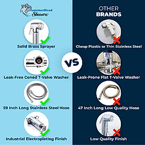 All Metal Handheld Bidet Sprayer for Toilet – Chrome – Handheld Bidet Attachment for Toilet with 59” Hose & Leak-Proof T-Valve - Muslim Shower for Toilet - Jet Spray for Toilet