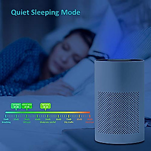 WSTA Portable Small Hepa Air Purifiers for Home,Bedroom,Office-White,W080C