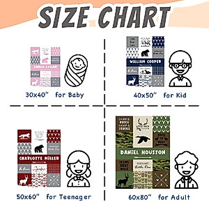 Personalized Baby Blankets for Boys Girls Custom Baby Blanket with Name for Toddlers Kids Fleece Bed Throw Blanket Swaddle for Newborn Customized Baby Gifts for Birthday Baby Shower Nursery Blanket