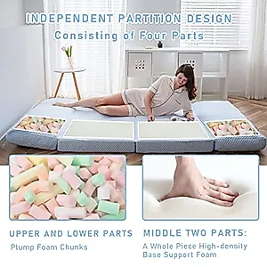 MAXYOYO Cooling Mattress, Single Floor Sofa Bed with Foam Filling, Foldable Faux Fur Cover, Blue, 30x95 Inch, Helps Hot Sleepers