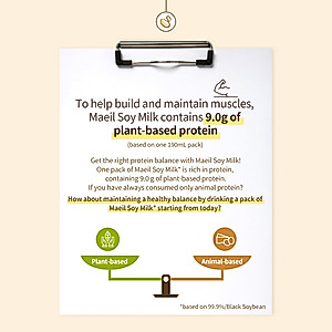 Maeil Soy Milk Original | 6.4FL OZ (190mL) / Unit | 6.6g Plant-Based Protein | 6.2 Dietary Fiber| Dairy Free | 5 Grain | Grab-N-Go | Made in Korea (Original, Pack of 12)