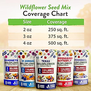 HOME GROWN 130,000+ Pure Wildflower Seeds - Premium Texas Flower Seeds [3 Oz] Perennial Garden Seeds for Birds & Butterflies - Wild Flowers Bulk Seeds Perennial: 22 Varieties Flower Seed for Planting