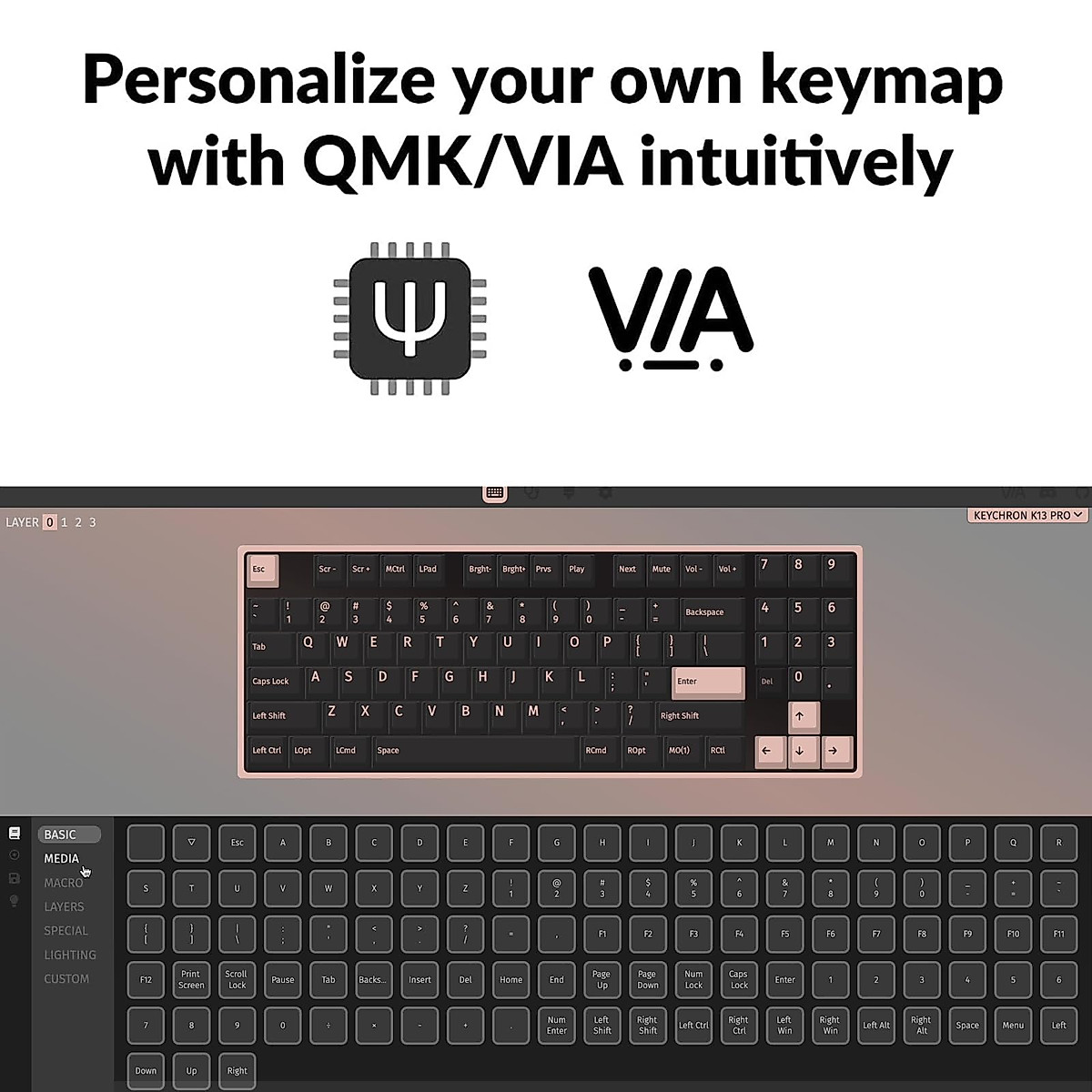 Keychron K13 Pro Ultra-Slim Wireless QMK/VIA Custom Mechanical Keyboard, Programmable Macro 80% Layout White Backlit Low Profile Gateron Brown Switch Bluetooth/USB Wired for Mac Windows Linux