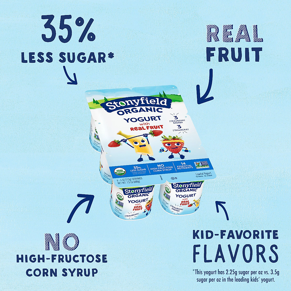 Stonyfield Organic Kids Strawberry & Strawberry Banana Lowfat Yogurt Cups Variety Pack, 4 oz. Each, 6 Ct