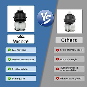 RP46463 Delta Cartridge for Delta Monitor 17 Series (2006-Present), Delta RP46463 Cartridge Replacement, RP46463 Delta Shower Cartridge Fits for Delta Dual Function Bath Tub and Shower Faucet Valve