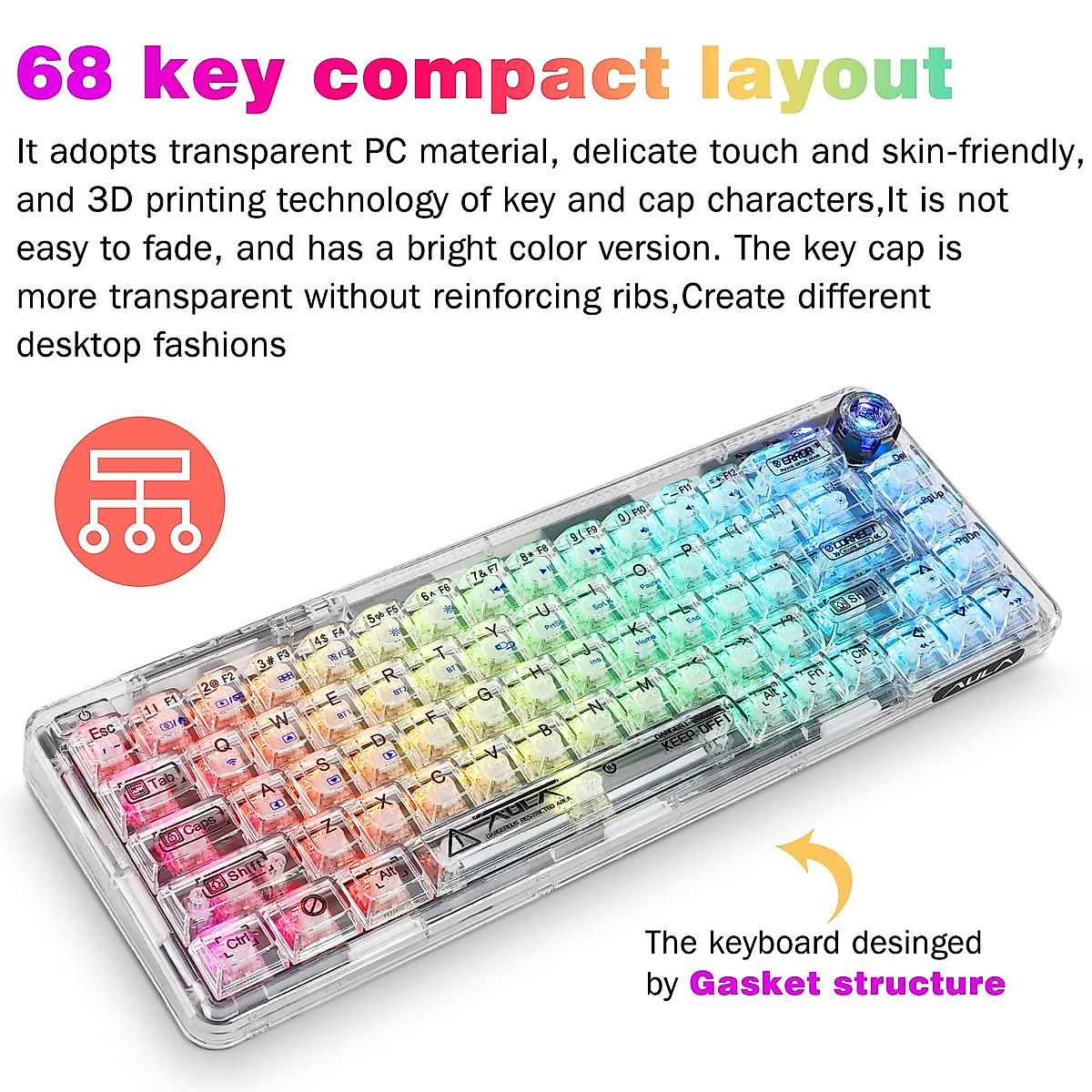 CC MALL 60% Transparent Mechanical Keyboard with Clear Keycaps,Gasket Hot Swappable Custom Wireless Keyboard,RGB Backlit Gaming Keyboard,2.4G/Type-C/Bluetooth Mechanical Keyboard(White)