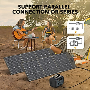 TISHI HERY Solar Panels, 180w 18v Portable Solar Panel Kit for Power Station, Foldable Solar Cell Solar Charger with MC-4 High-Efficiency Battery Charger for Outdoor Camping Van RV Trip