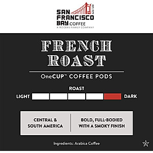 San Francisco Bay Compostable Coffee Pods - French Roast (36 Ct) K Cup Compatible including Keurig 2.0, Dark Roast