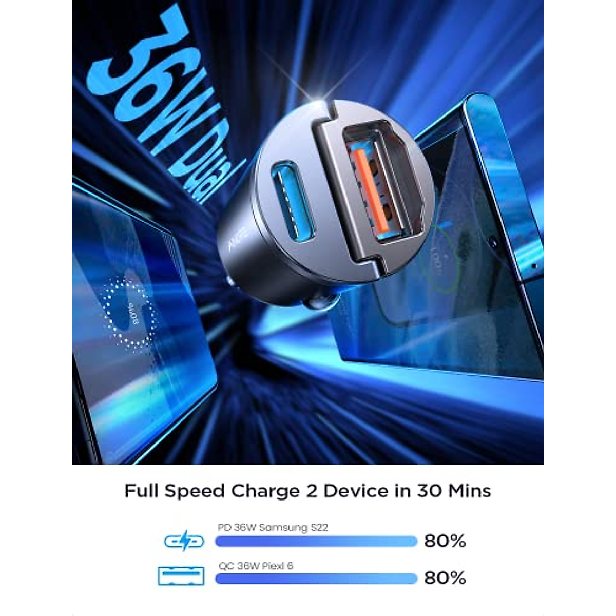 AINOPE USB C Car Charger Adapter, [PD36W & QC36W] Super Fast Car Charger USB C,Cigarette Lighter USB Charger with 2-Port 36W Compatible with iPhone 14 13 12, Samsung S23, MacBook Pro, iPad