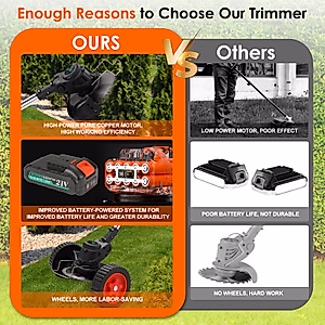 Powerful Cordless Weed Wacker, 21V Electric Brush Cutter with 2.0Ah Battery, Foldable Design, Lightweight and Versatile 3-in-1 Weed Eater for Garden, Lawn, and Yard