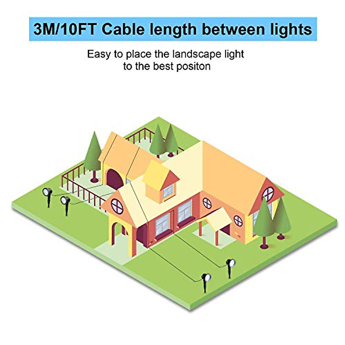 12W LED landscape light Outdoor Landscape Spotlights with Spike Stand 12V Low Voltage landscape lighting, IP66 Waterproof Garden Yard Trees Flags Pathway Lights Warm White(800LM, 3000K), 4pack,UL Plug