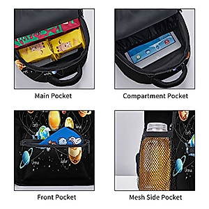 KiuLoam Solar System Planets Kids Backpacks For Toddler Boys And Girls Preschool Backpack With Chest Strap 12 Inch