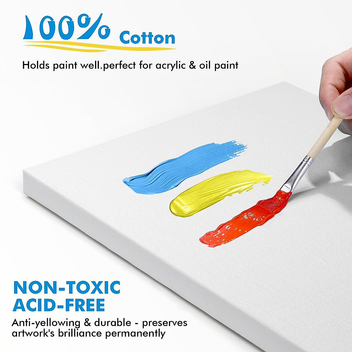 GOTIDEAL Stretched Canvas, Multi Pack 4x4", 5x7", 8x10",9x12", 11x14" Set of 10, Primed White - 100% Cotton Artist Canvas Boards for Painting, Acrylic Pouring, Oil Paint Dry & Wet Art Media